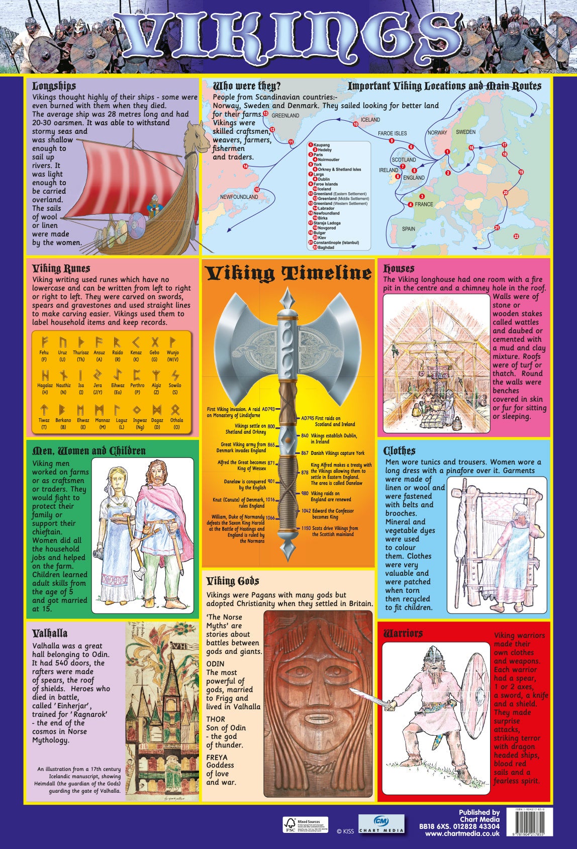 Vikings Poster | chartmedia . Educational Wallcharts and Posters