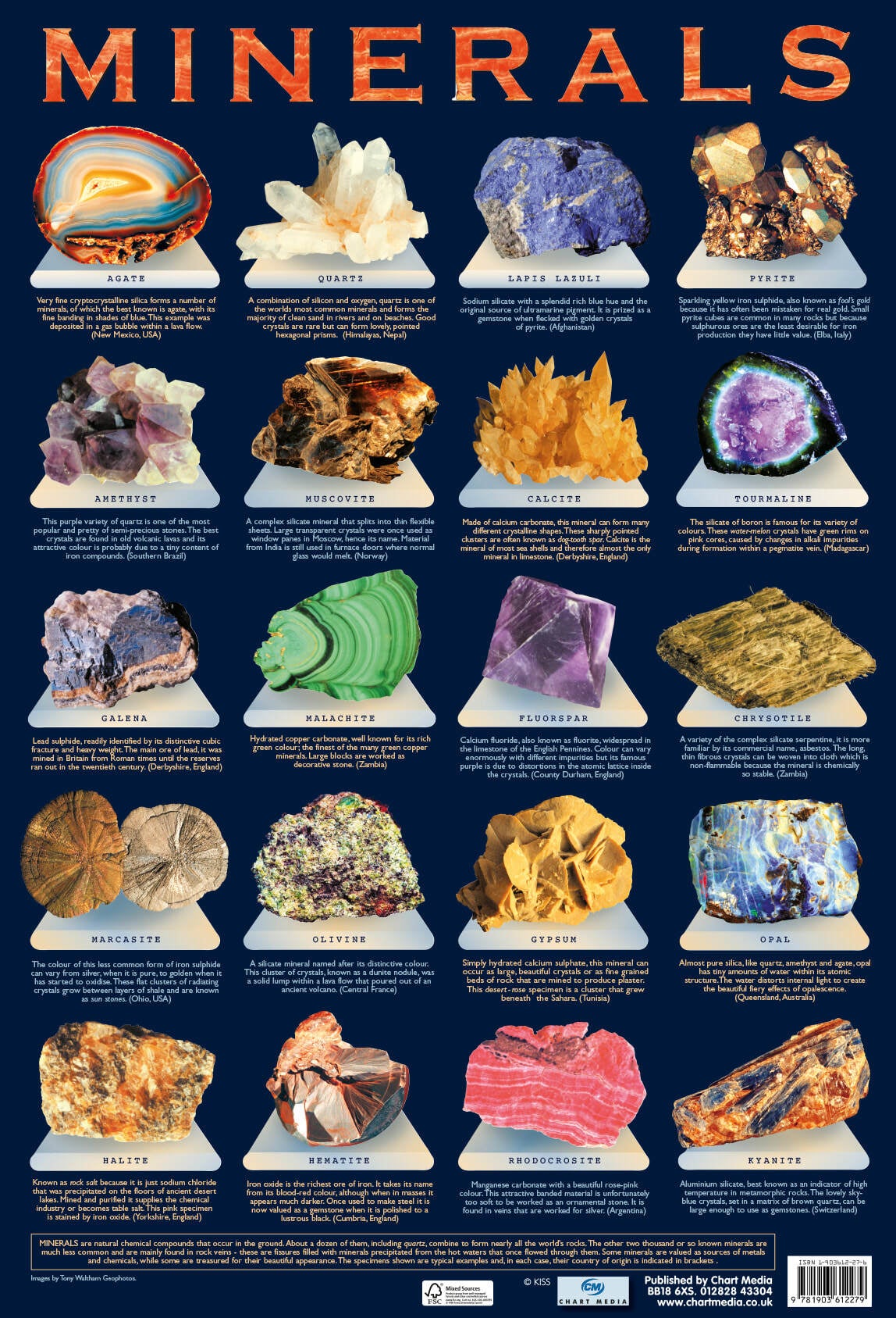 Names of minerals deals and