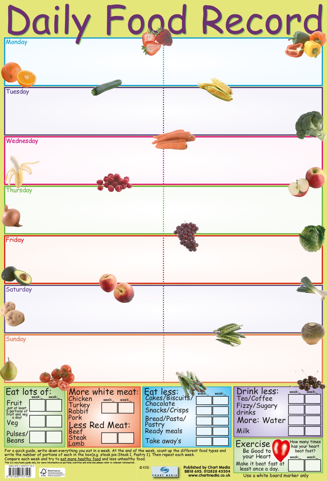 Daily Food Record Poster | chartmedia . Educational Wallcharts and Posters